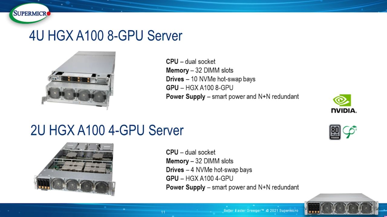 搭配4個SXM外形Nvidia A100 GPU，Supermicro推2U伺服器 | iThome